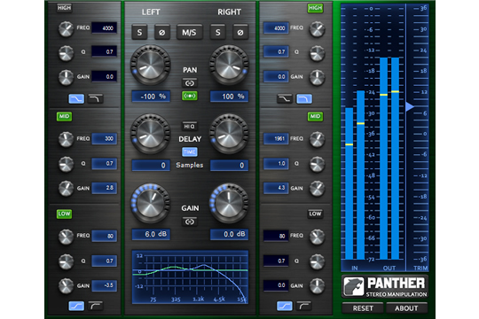Boz Digital Panther Plugin (DOWNLOAD) - HR